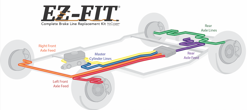 EZ-Fit® Brake Line Kits – AGS Company Automotive Solutions